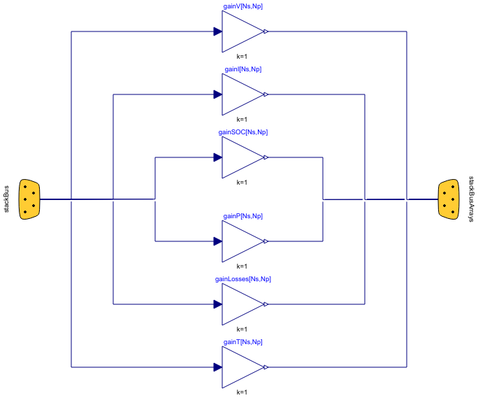 Modelica: Electrical.Batteries.Utilities.BusTranscription